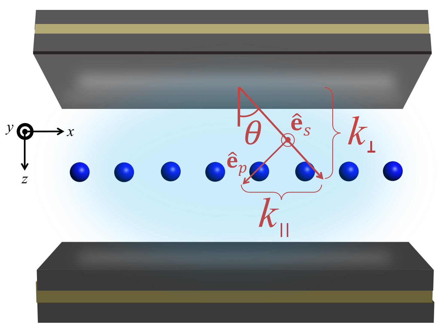 Publications | Wenxiang Ying