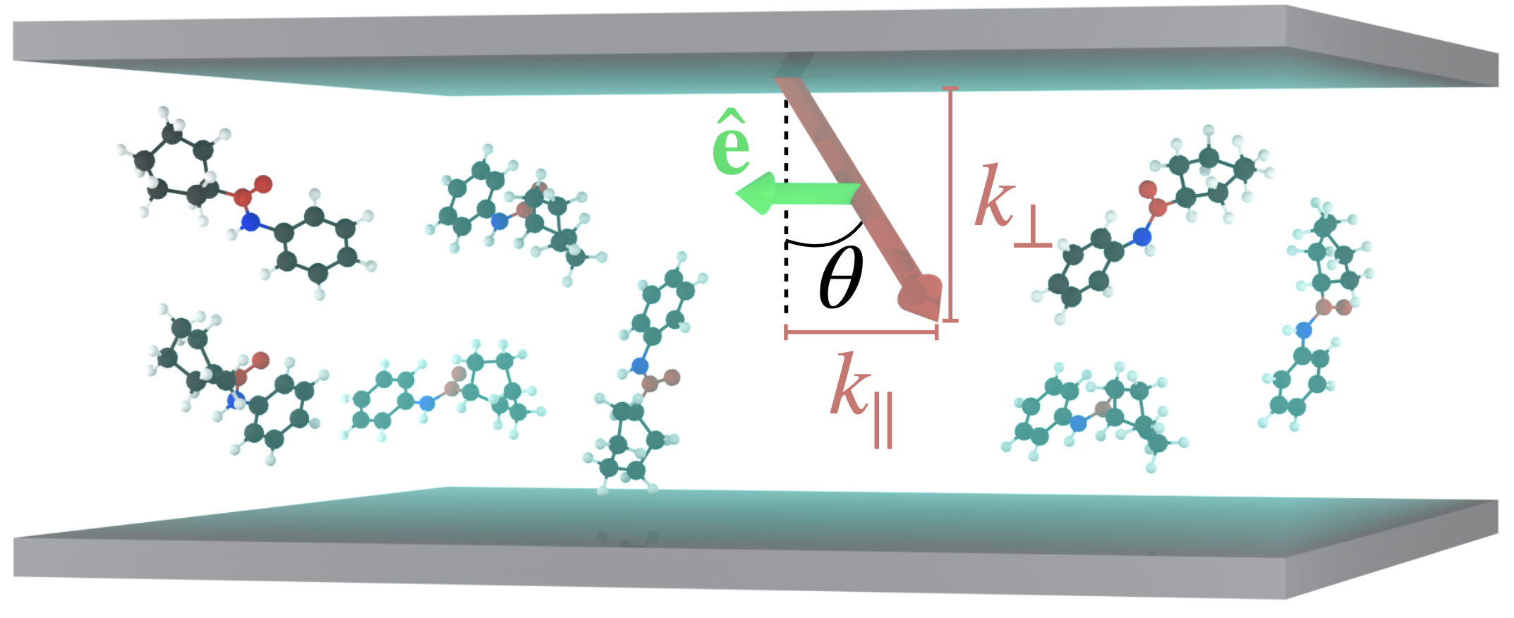 Publications | Wenxiang Ying
